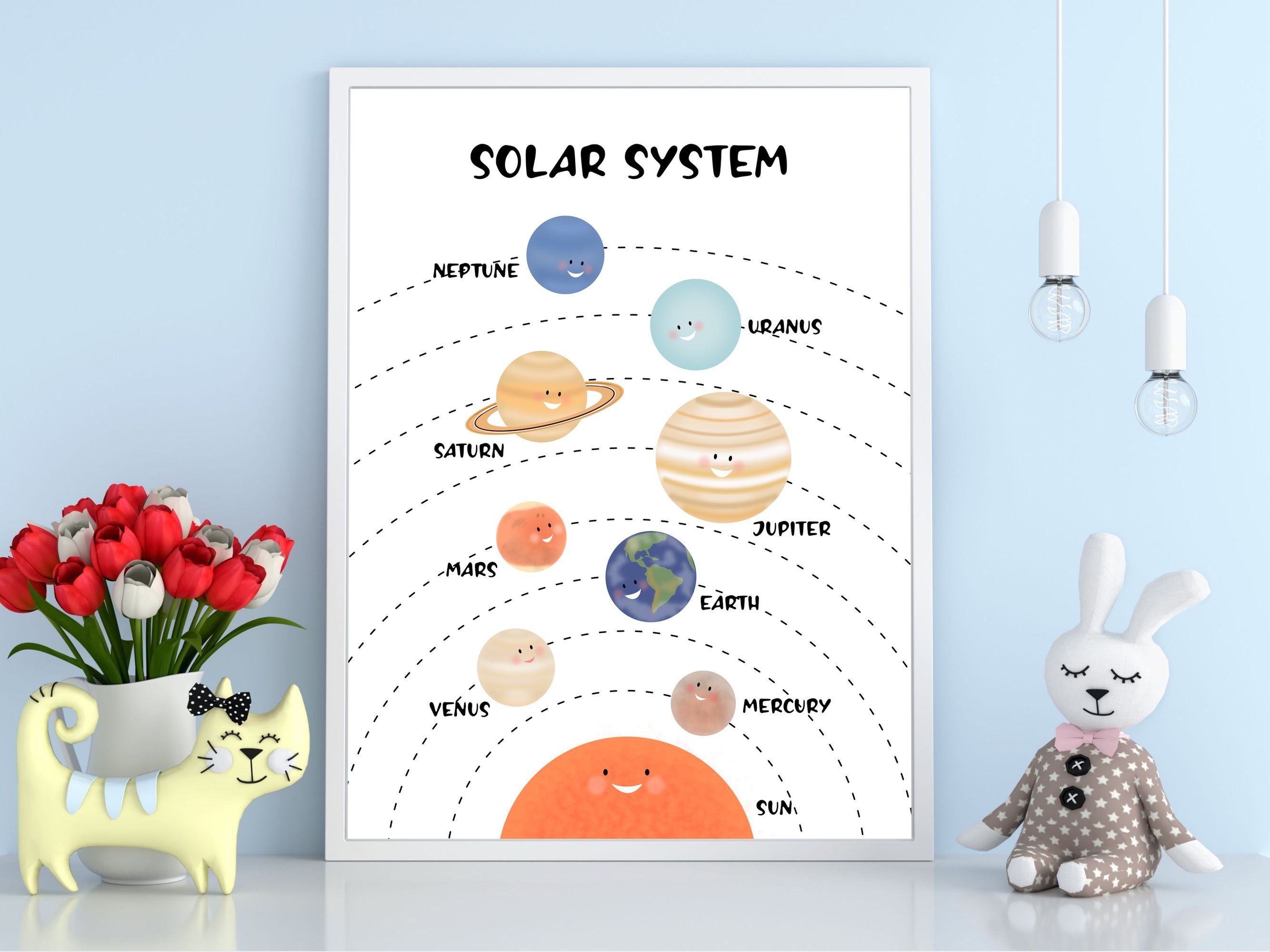 Classroom Posters Solar System Planets Poster Classroom, 41% OFF