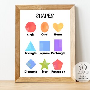 Geometric Shapes Printable Poster & Chart - Rainbow Color Montessori ...