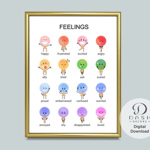 Rainbow Feelings Chart & Poster for Kid - Feeling Chart Poster for Kid ...