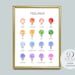 Rainbow Feelings Chart & Poster for Kid - Feeling Chart Poster for Kid ...