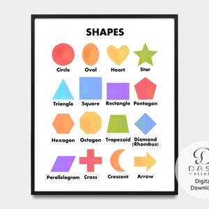 Rainbow Shapes Chart & Poster for Kids - Watercolor Toddler Shapes ...