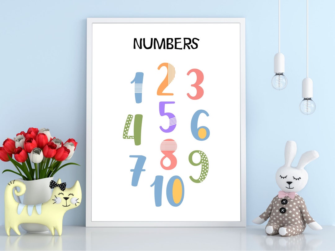 Learning Numbers Chart 1-10, Numbers Poster for Preschool ...