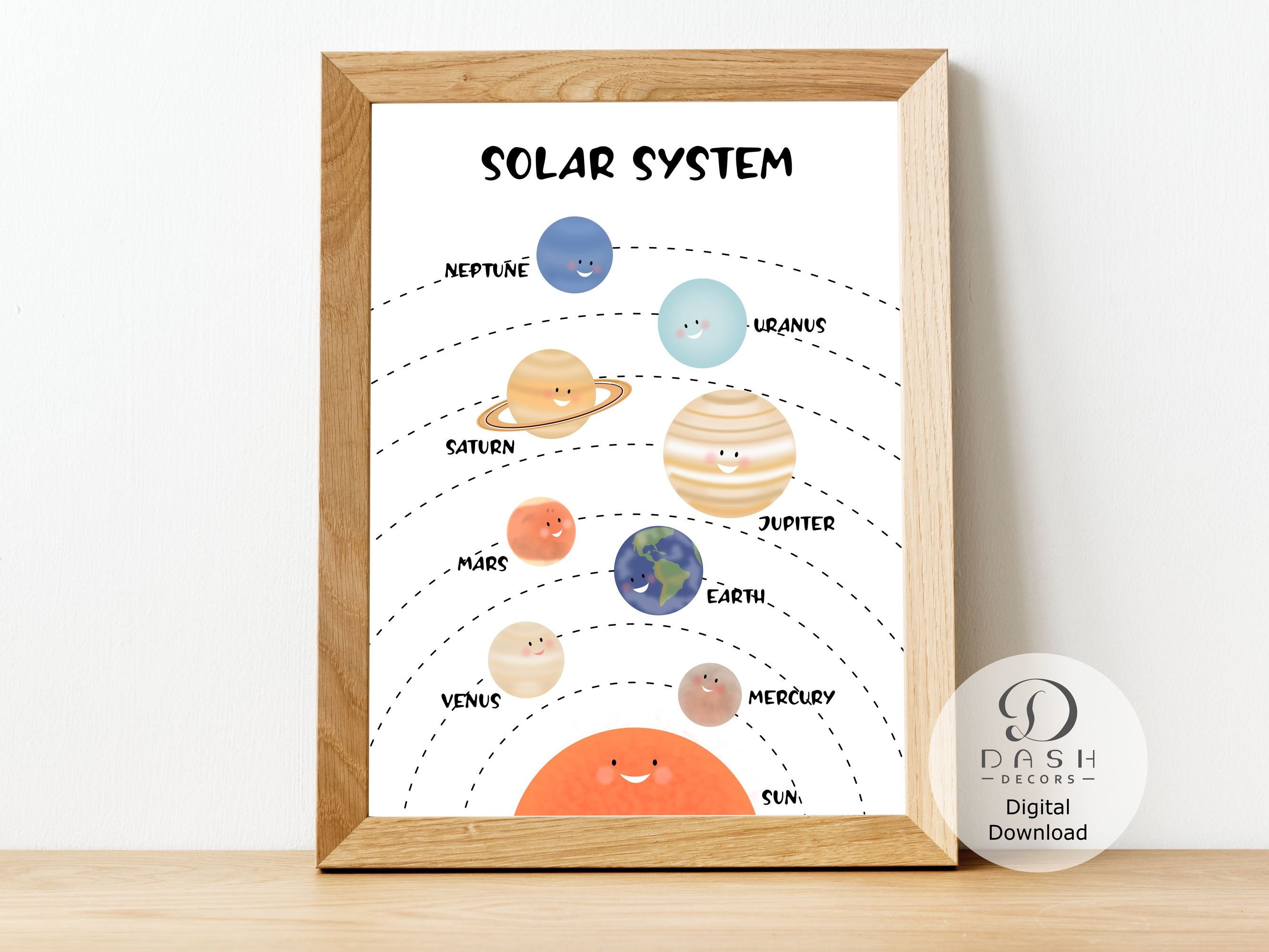 Solar System Printable Poster for Kids and Toddlers, Planets Wall Art ...