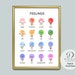 Emotions Chart & Poster, Teacher Classroom Printable Poster, Emotions ...