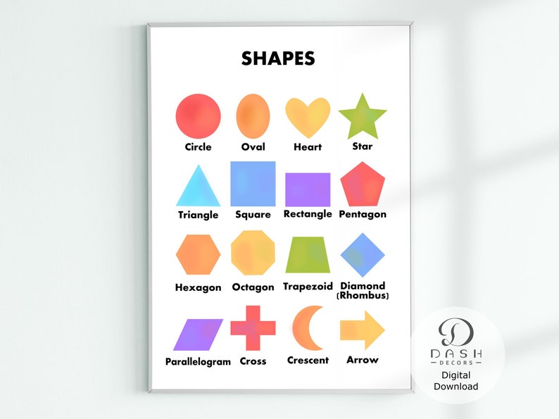 Rainbow Shapes Chart & Poster for Kids Watercolor Toddler Shapes ...