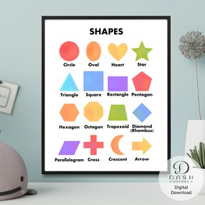 Rainbow Shapes Chart & Poster for Kids - Watercolor Toddler Shapes ...