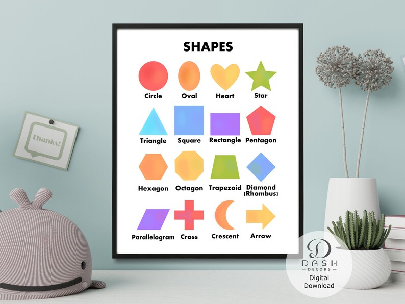 Rainbow Shapes Chart & Poster for Kids Watercolor Toddler Shapes ...