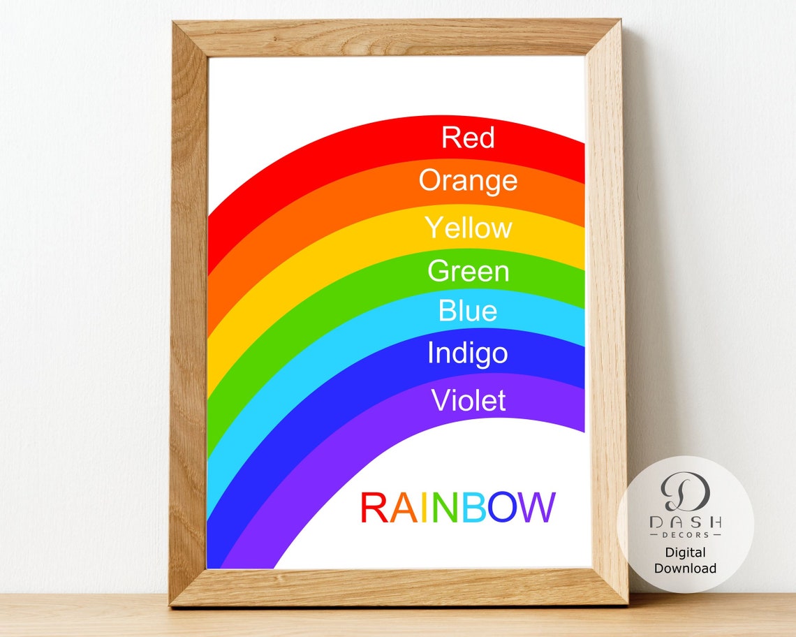 Rainbow Colors Learning Printable Wall Art & Poster for Montessori ...