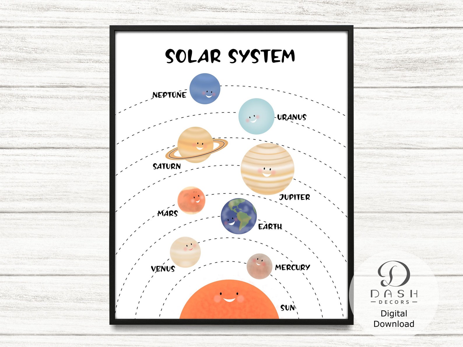 Solar System Printable Poster for Kids and Toddlers, Planets Wall Art ...