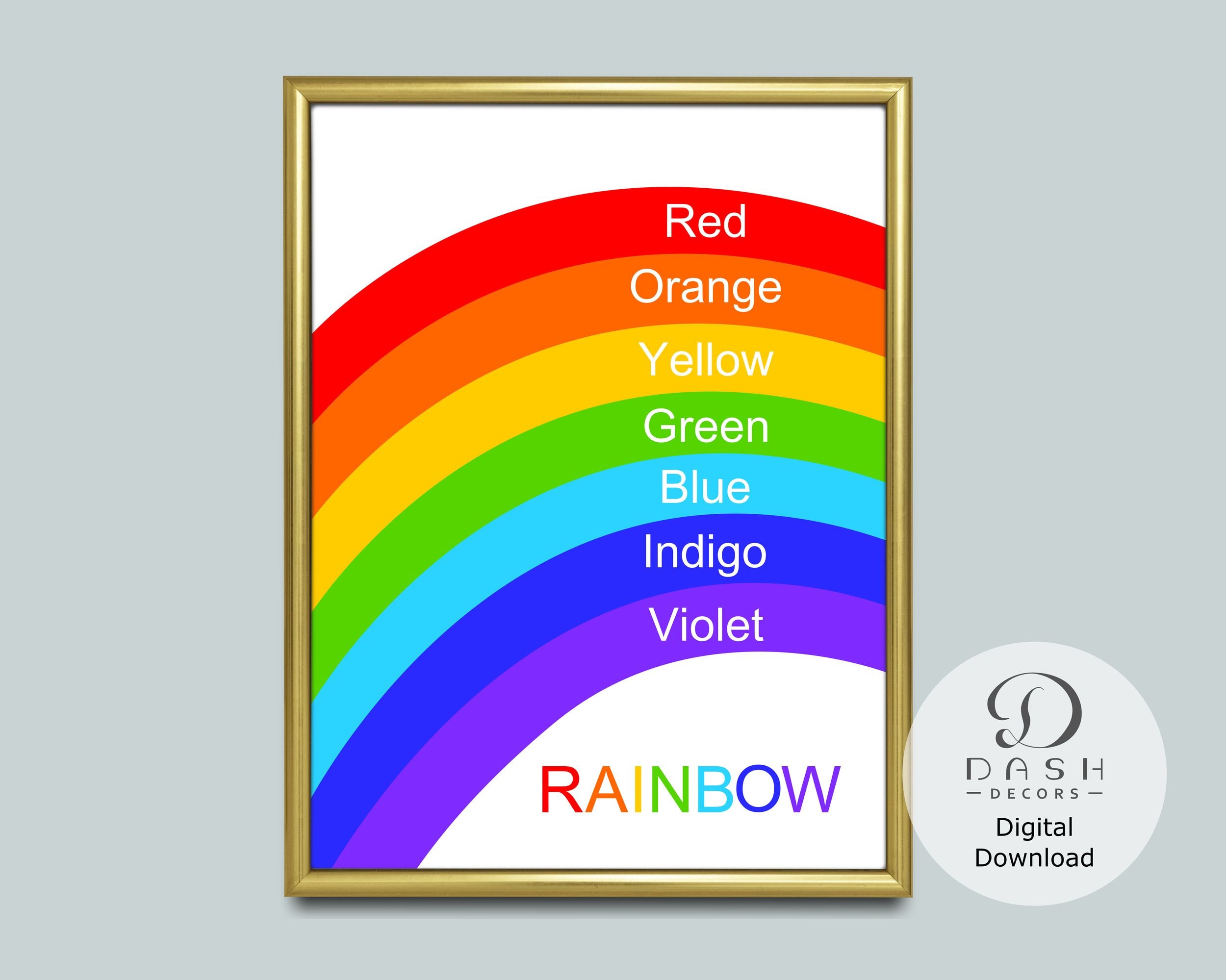 Rainbow Colors In Order With Names