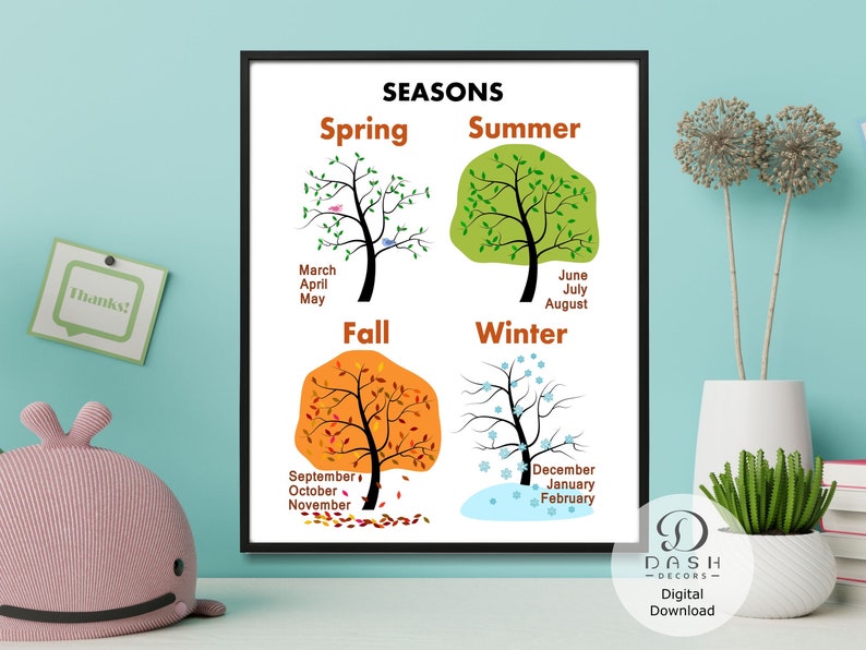 Four Seasons and Months Tree Wall Art & Chart - Spring, Summer, Fall ...