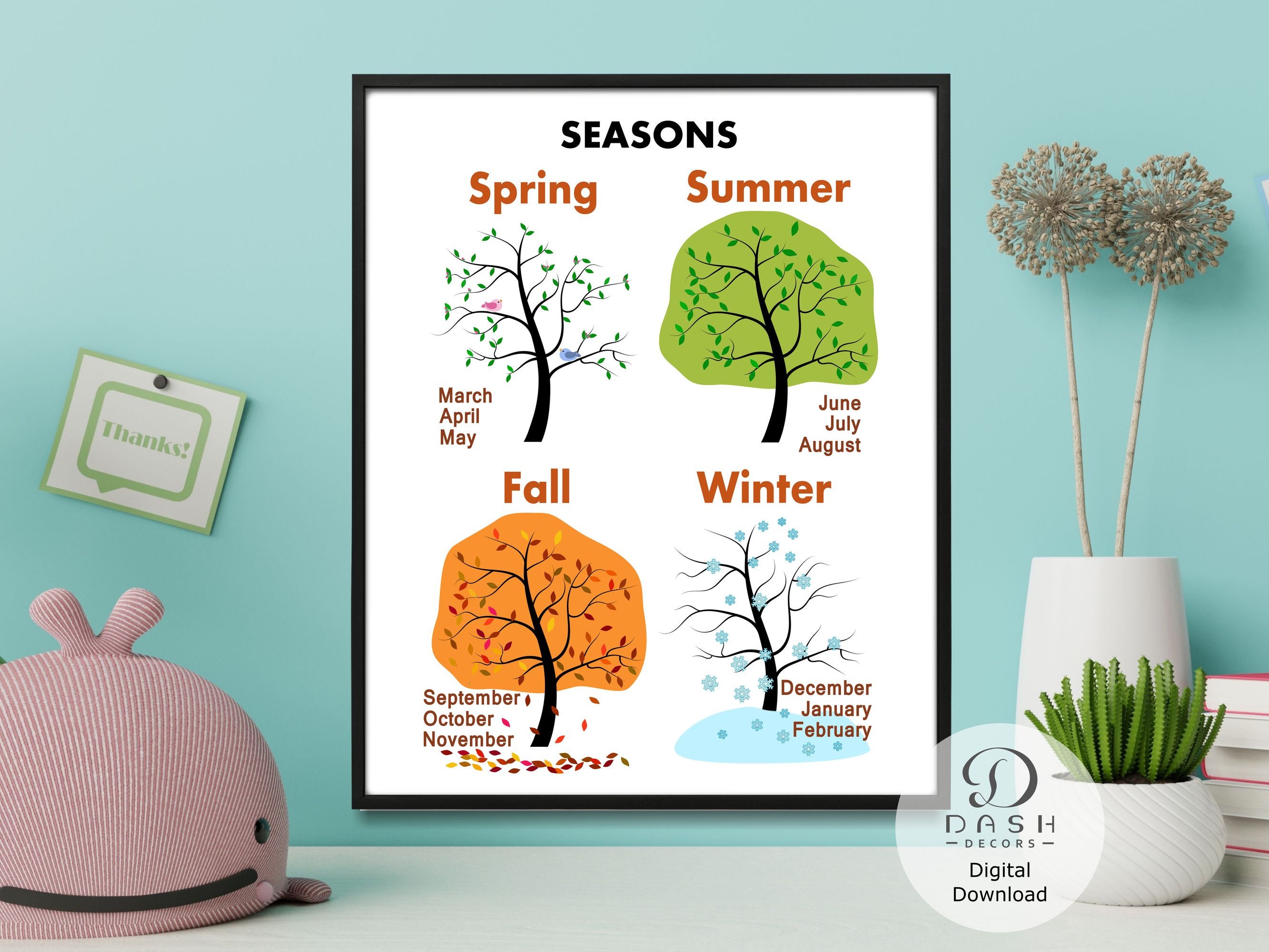 Four Seasons and Months Tree Wall Art & Chart - Spring, Summer, Fall ...