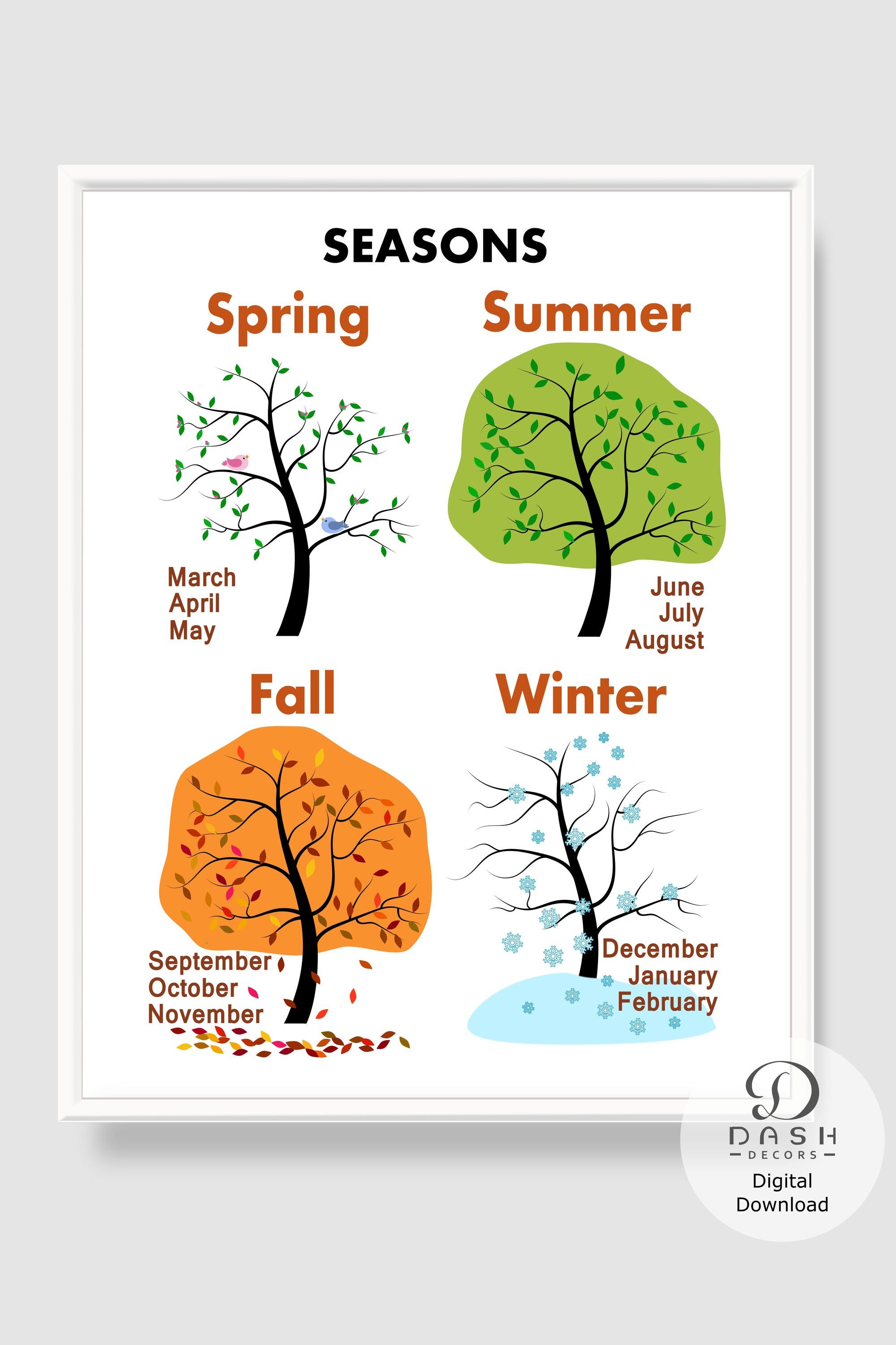 Four Seasons and Months Tree Wall Art & Chart Spring, Summer, Fall ...