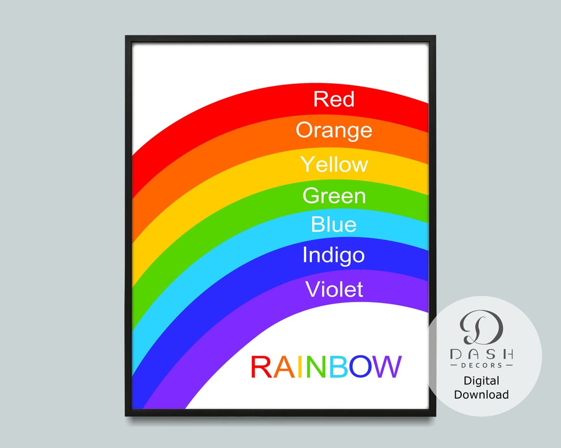 Rainbow Colors Learning Printable Wall Art & Poster for Montessori ...