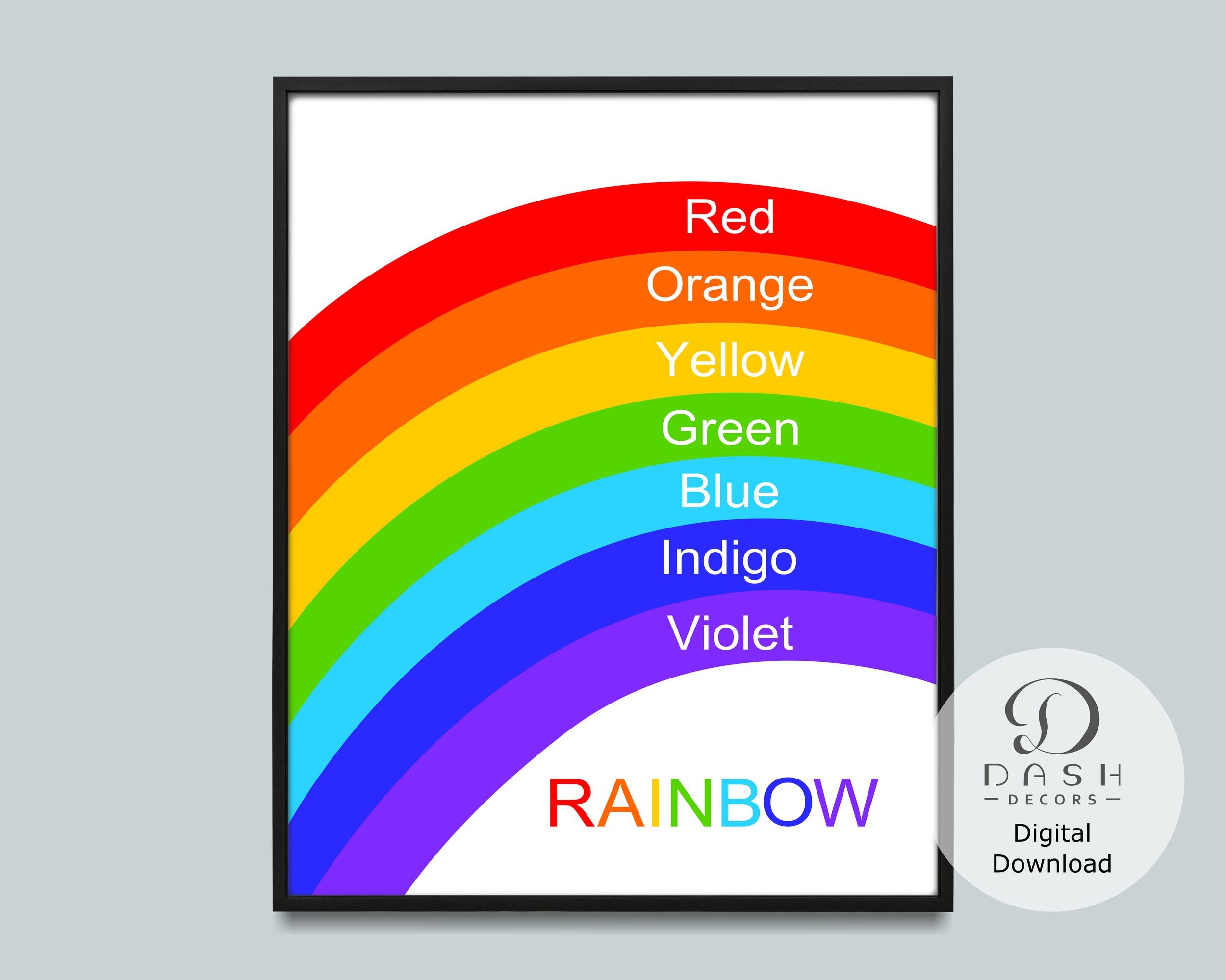 Rainbow Colors Learning Printable Wall Art & Poster for Montessori ...