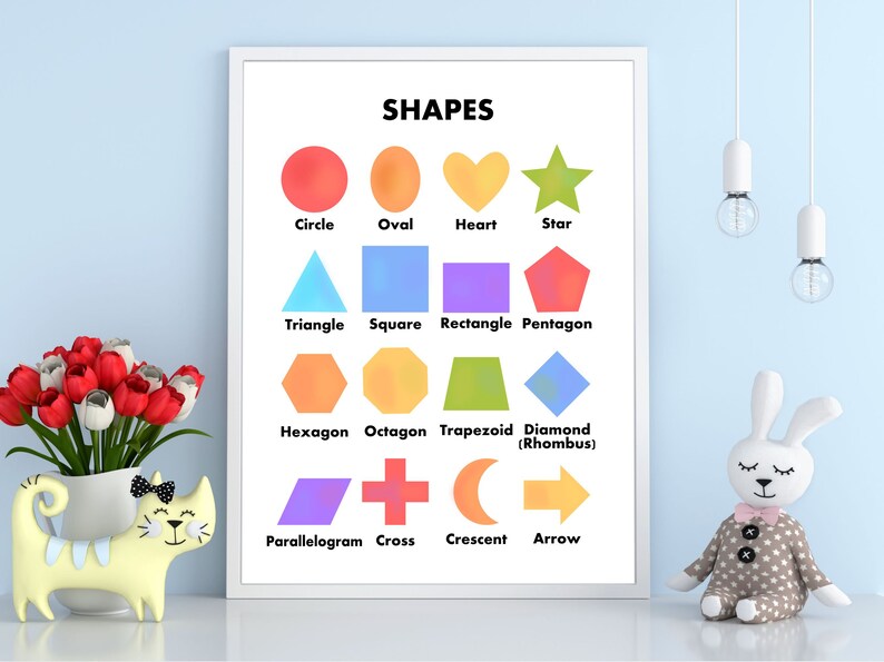 Rainbow Shapes Chart & Poster for Kids Watercolor Toddler - Etsy