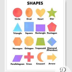 Rainbow Shapes Chart & Poster for Kids - Watercolor Toddler Shapes ...
