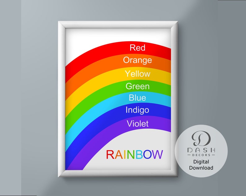 Rainbow Colors Learning Printable Wall Art & Poster for Montessori ...