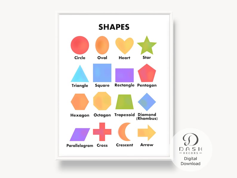 Rainbow Shapes Chart & Poster for Kids Watercolor Toddler Shapes ...