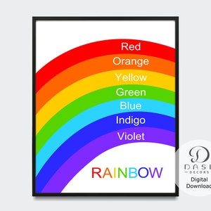 Rainbow Colors Learning Printable Wall Art & Poster for Montessori ...