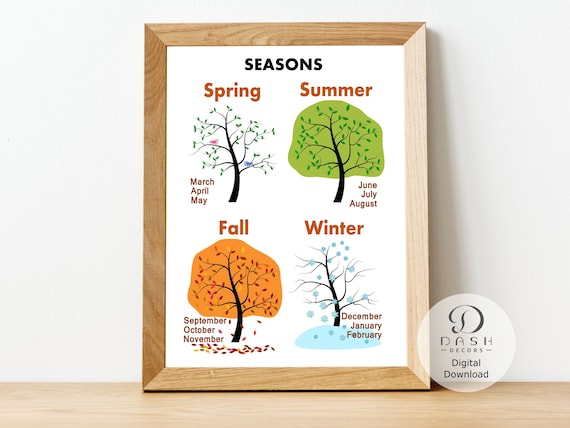 Seasons Chart Printable Seasons of the Year Educational Chart Spring ...
