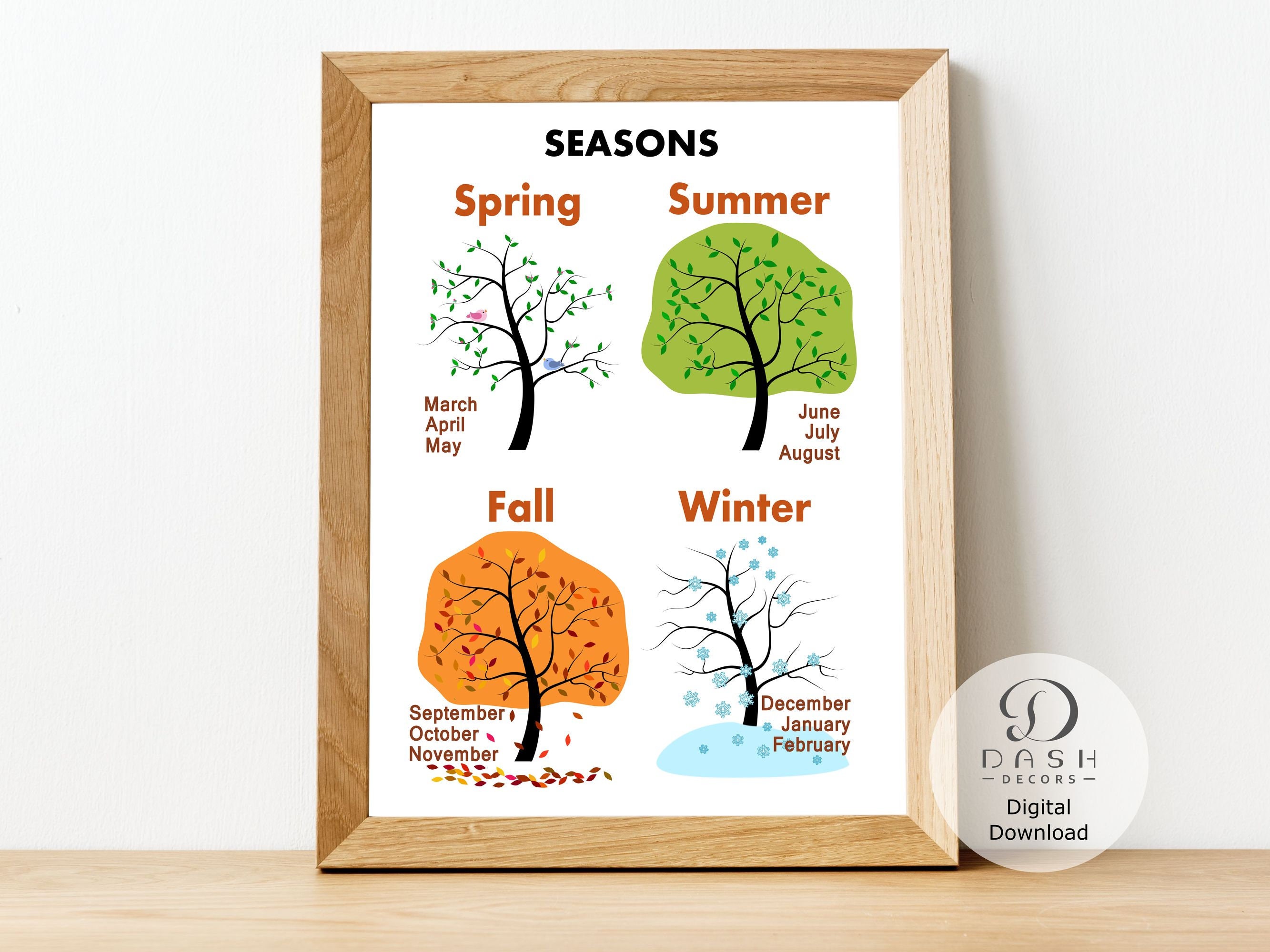 Four Seasons and Months Tree Wall Art & Chart - Spring, Summer, Fall ...