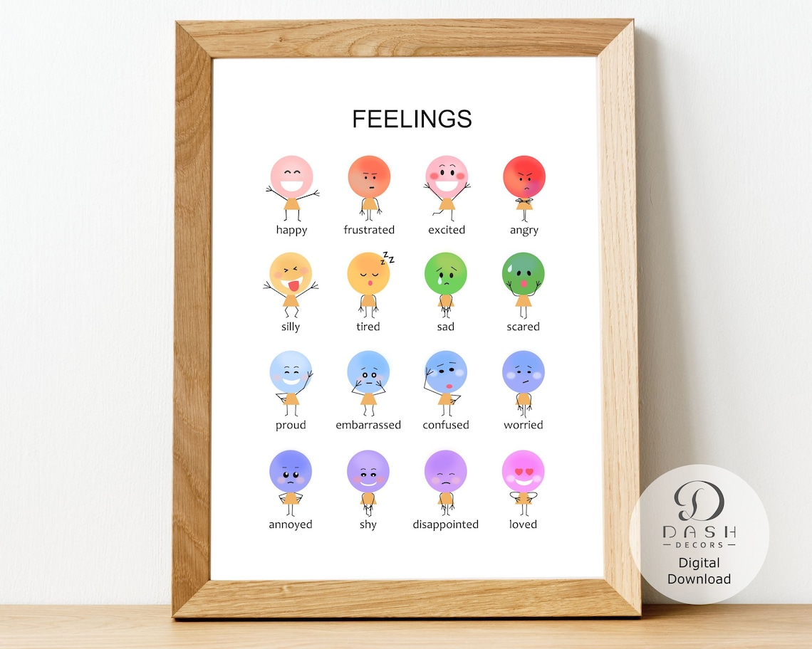 Printable Emotion Chart Poster for Kid and Montessori | Etsy