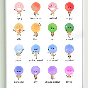 Rainbow Feelings Chart & Poster for Kid - Feeling Chart Poster for Kid ...