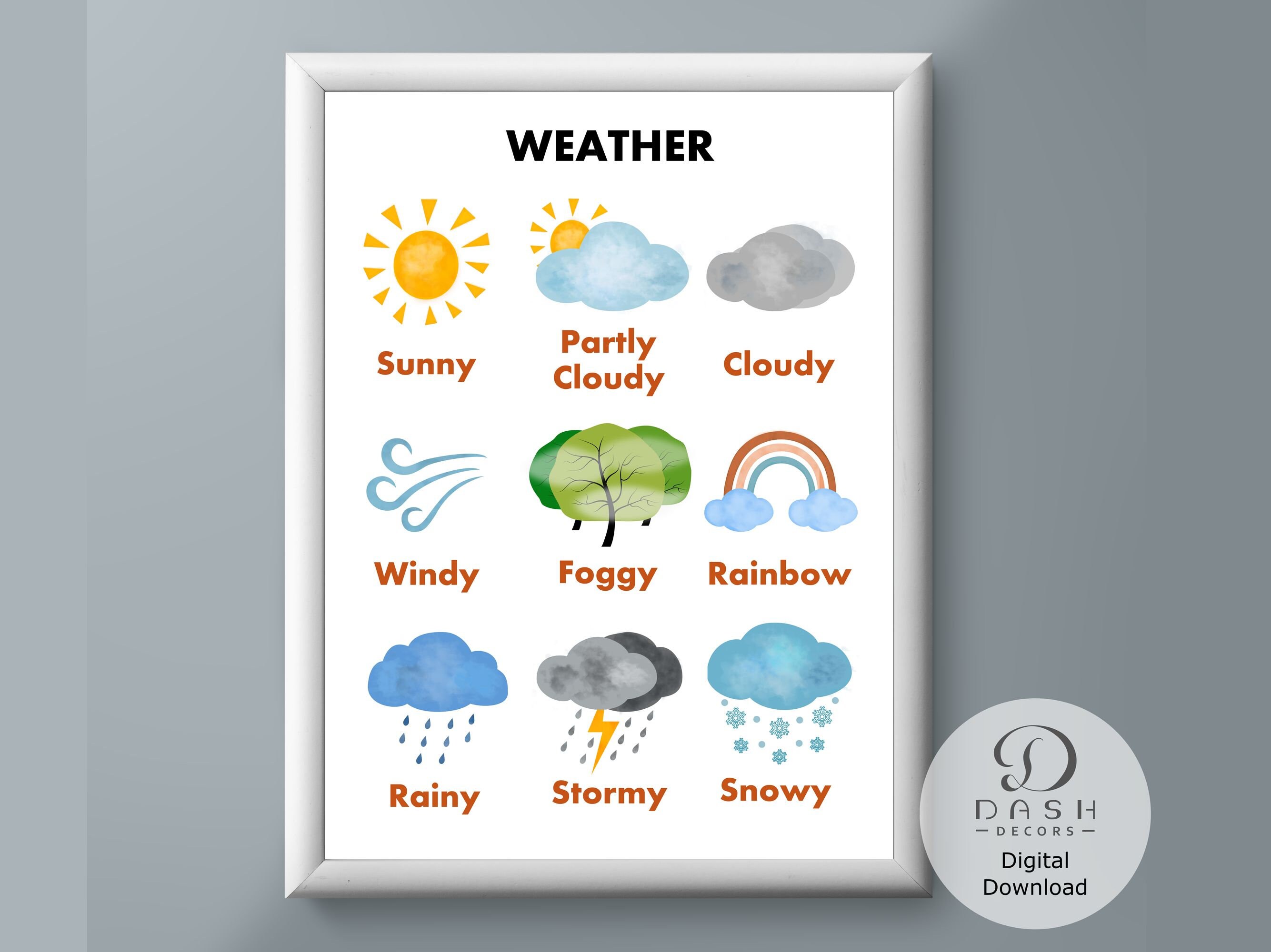 Kid Weather Chart, Poster & Print Printable Montessori Weather School ...