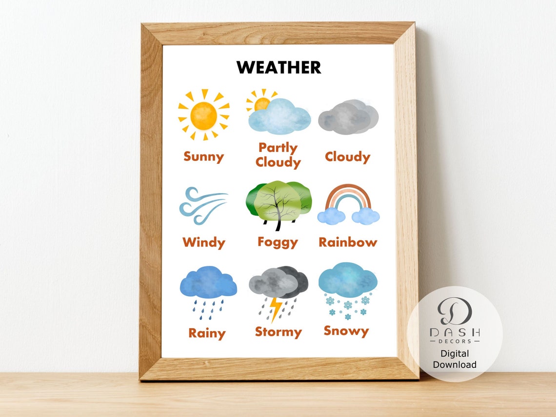 Kid Weather Chart, Poster & Print Printable Montessori Weather School ...