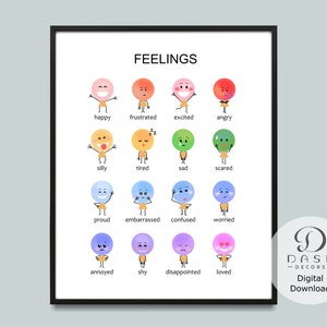 Rainbow Feelings Chart & Poster for Kid - Feeling Chart Poster for Kid ...