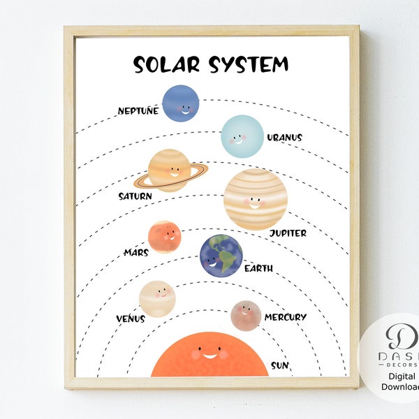 Solar System Printable - Etsy