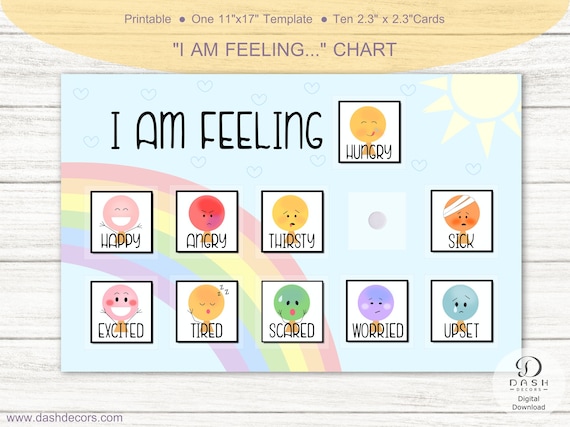 Visual I Am Feeling Chart and Cards Set for Kids Toddlers - Etsy