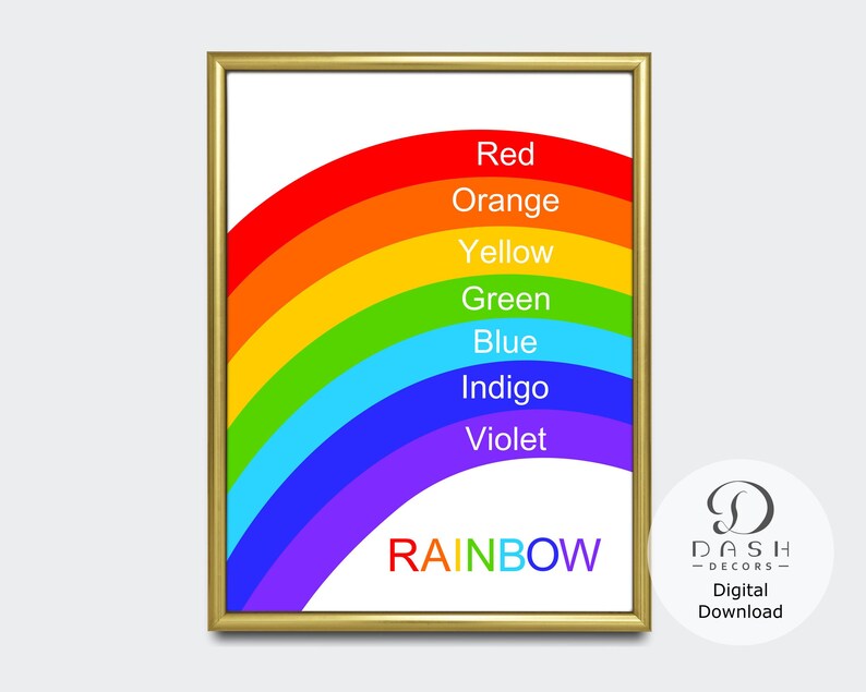 Rainbow Colors Learning Printable Wall Art & Poster for Montessori ...