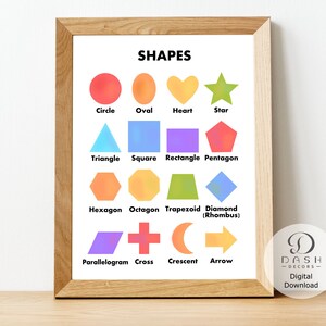 Rainbow Shapes Chart & Poster for Kids - Watercolor Toddler Shapes ...