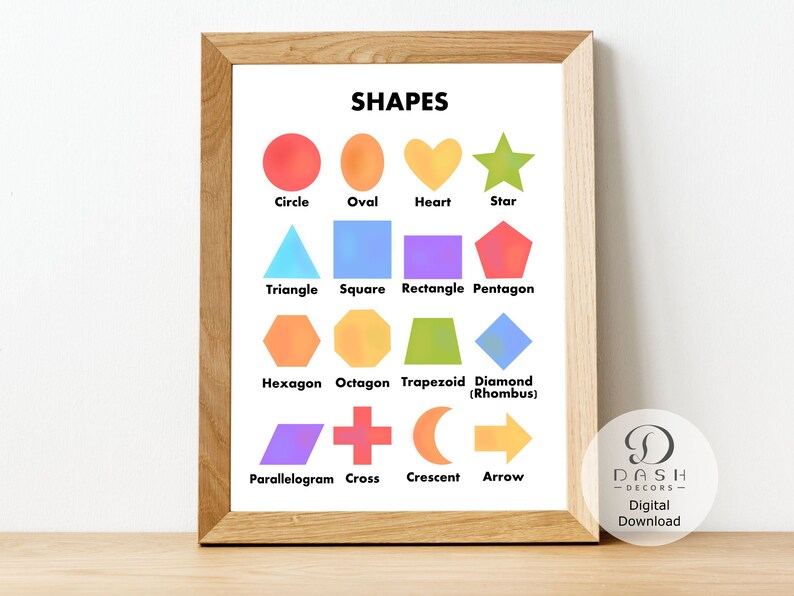 Rainbow Shapes Chart & Poster for Kids Watercolor Toddler Shapes ...