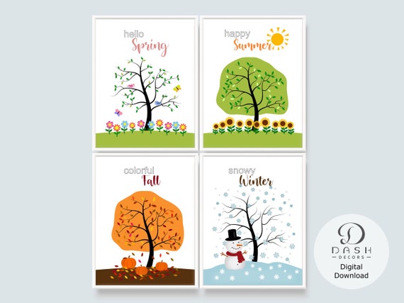 Home Decor Home & Living Wall Decor Montessori Posters and Wall Art ...