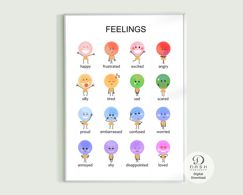 Rainbow Feelings Chart & Poster for Kid Feeling Chart Poster - Etsy