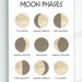 Printable Moon Phase Print & Poster for Kids Room Phases of the Moon ...