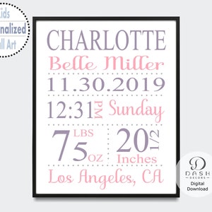 Personalized Birth Stat Sign for Girl and Boy - Custom Printable Birth ...