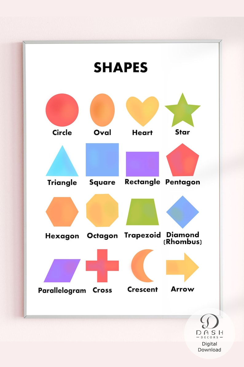 Rainbow Shapes Chart & Poster for Kids Watercolor Toddler - Etsy
