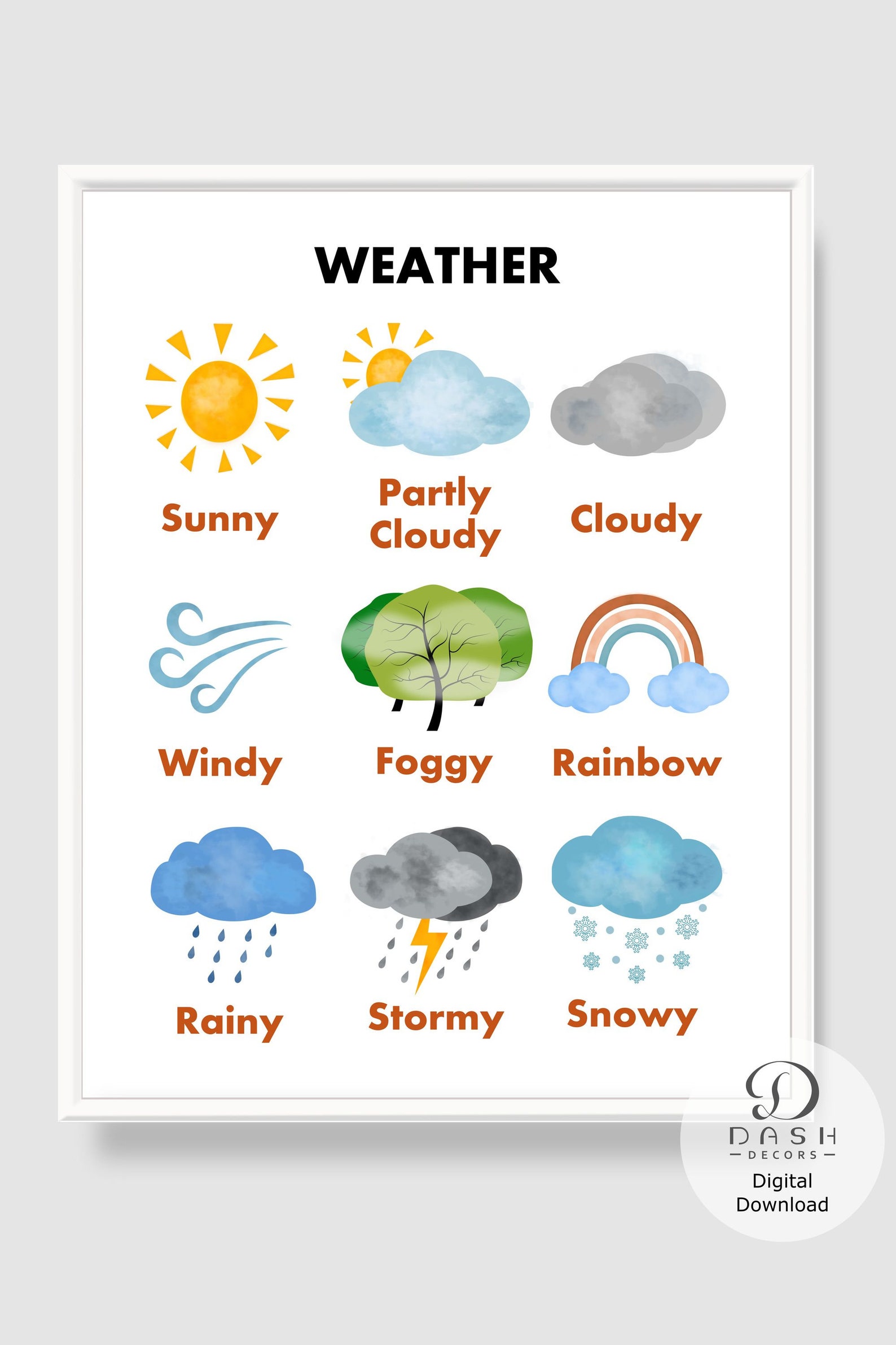 Kid Weather Chart, Poster & Print - Printable Montessori Weather School ...