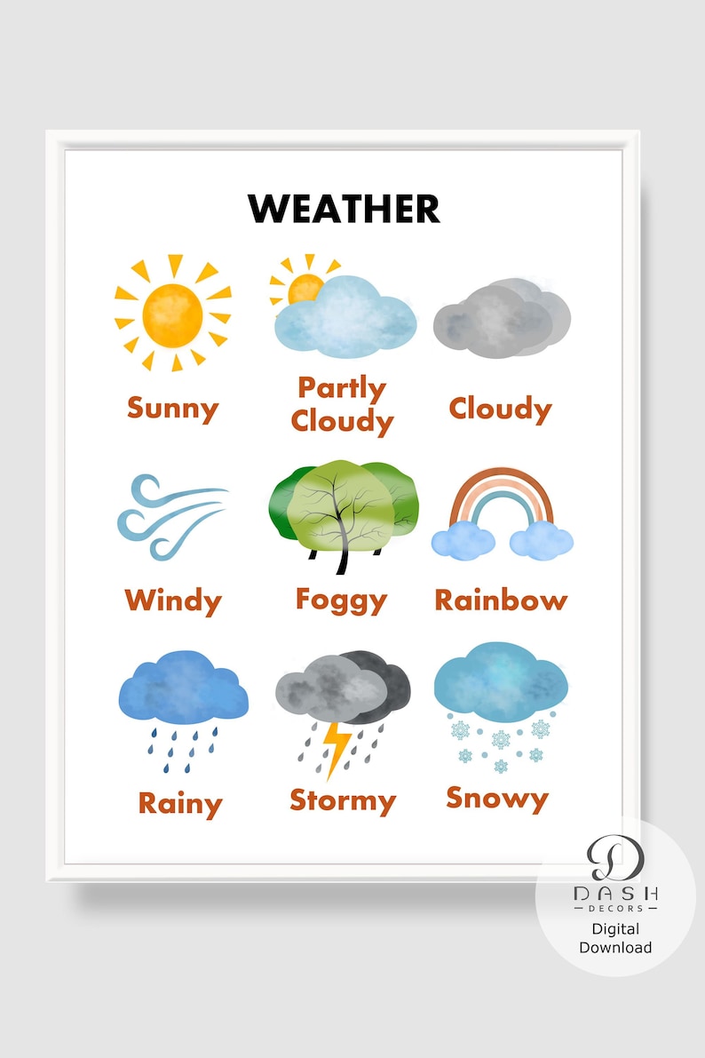 Kid Weather Chart, Poster & Print - Printable Montessori Weather School ...