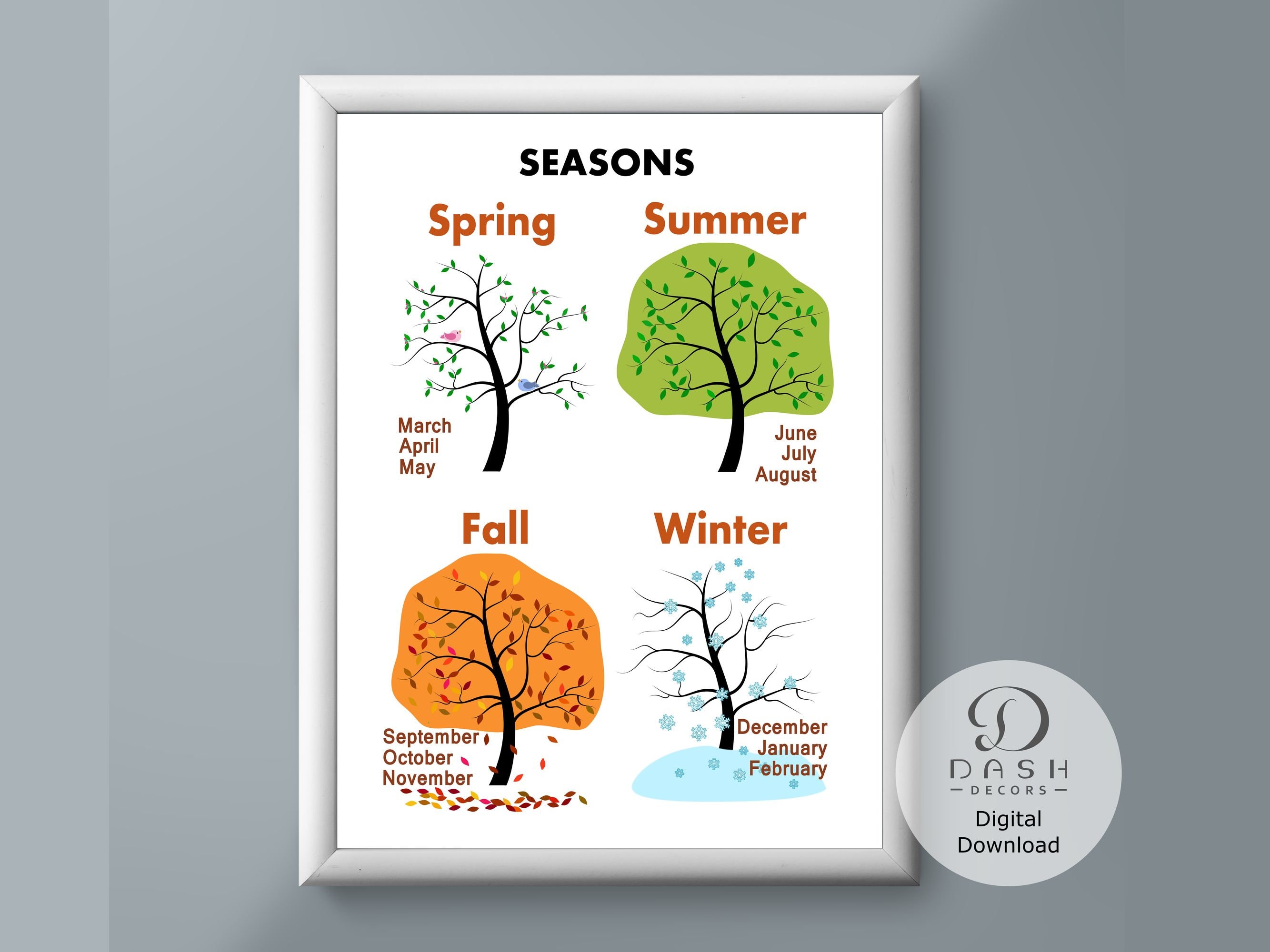 Four Seasons and Months Tree Wall Art & Chart - Spring, Summer, Fall ...