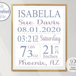 Personalized Birth Stat Sign for Girl and Boy - Custom Printable Birth ...