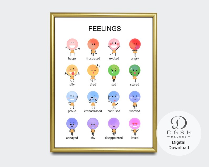 Rainbow Feelings Chart & Poster for Kid Feeling Chart Poster - Etsy