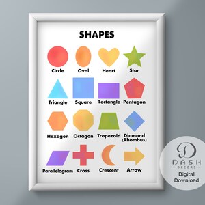 Rainbow Shapes Chart & Poster for Kids - Watercolor Toddler Shapes ...