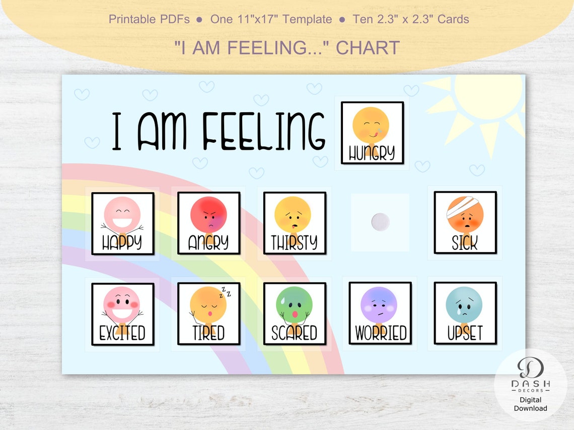 Visual I Am Feeling Chart and Cards Set for Kids, Toddlers Printable ...