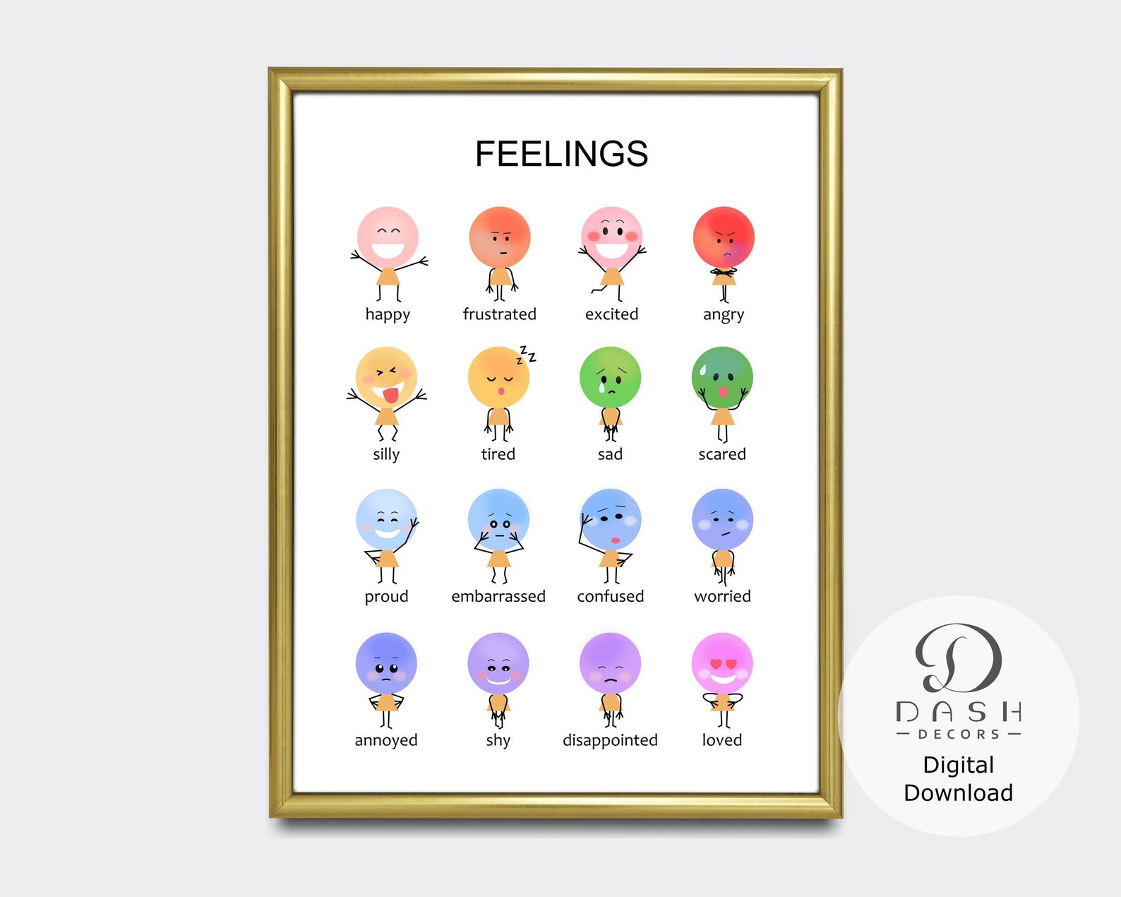 Emotions Chart & Poster, Teacher Classroom Printable Poster, Emotions ...