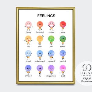 Emotions Chart & Poster, Teacher Classroom Printable Poster, Emotions ...